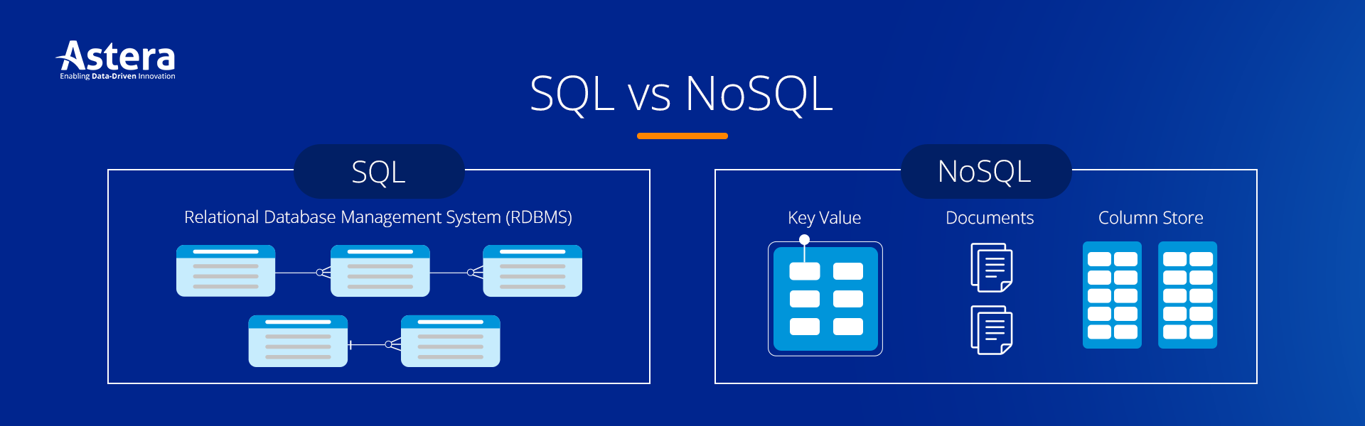 Performance Benchmarks For Sql Vs Nosql Databases Under High Load Scen – peerdh.com