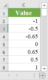 Understanding The Css Acos Function – peerdh.com