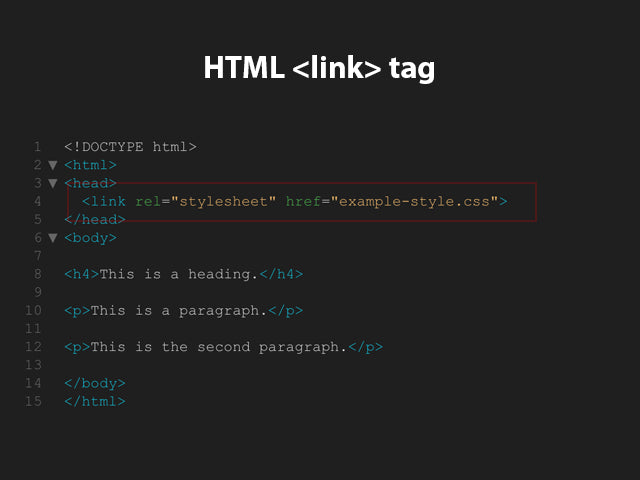 Understanding The Htmllinkelement: A Comprehensive Guide – peerdh.com