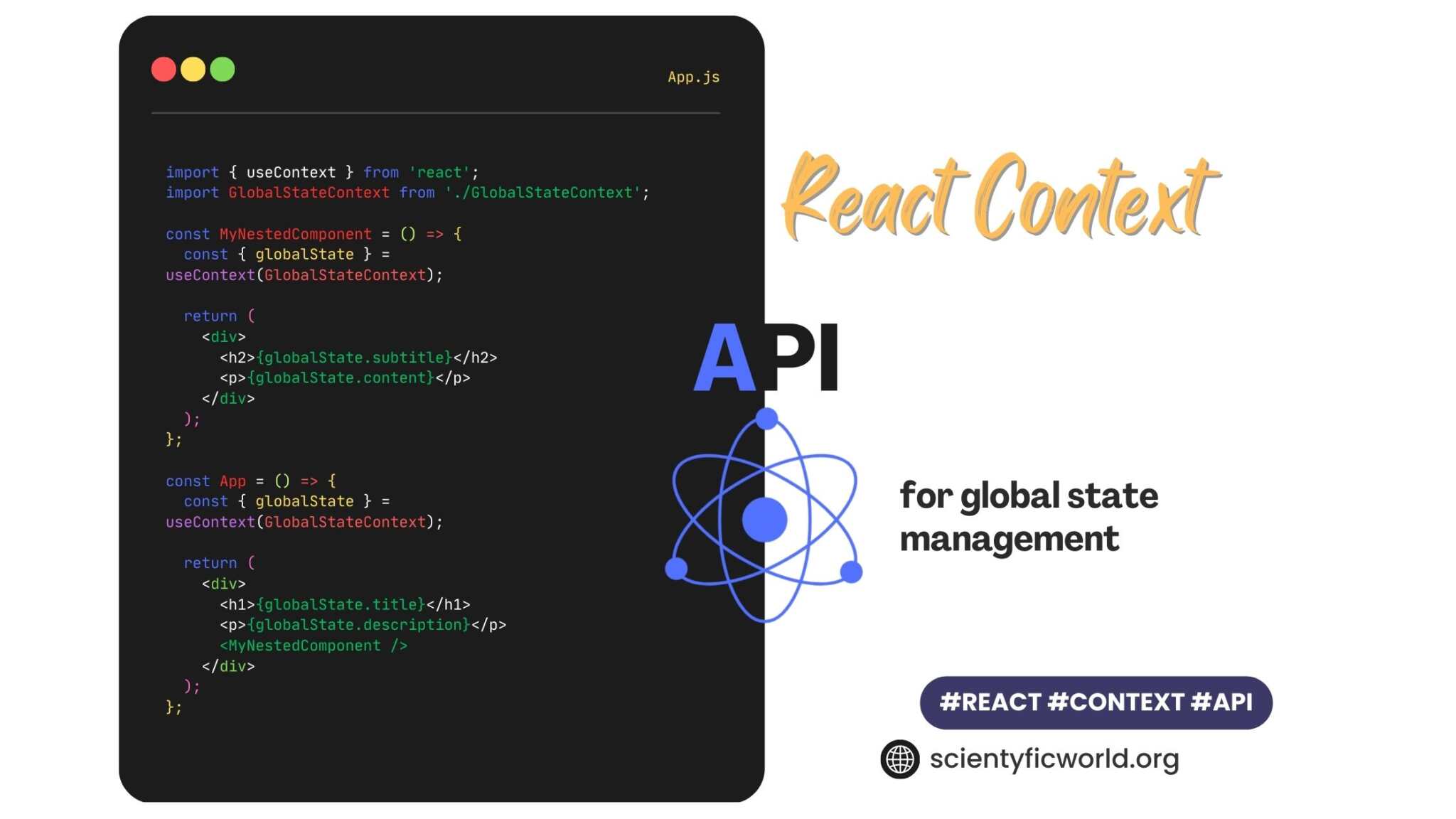 Understanding React Hooks: A Comprehensive Guide – peerdh.com