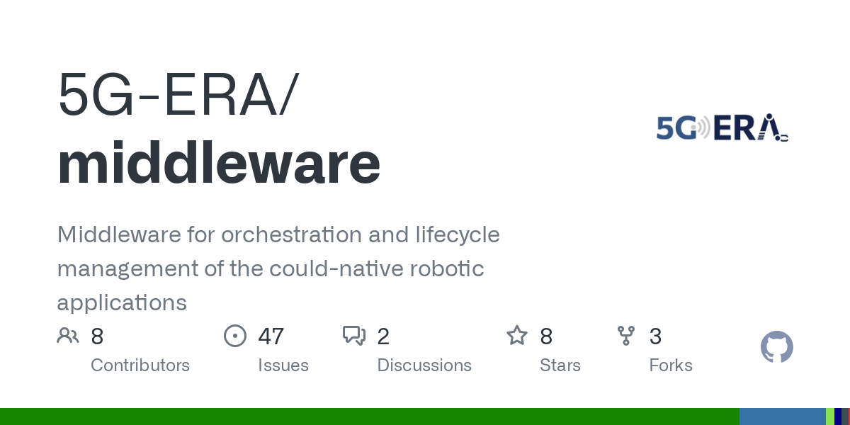 Middleware Impact On Latency In Go Web Servers – peerdh.com