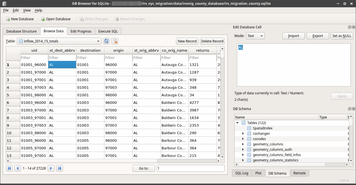 Creating A Gui For Sqlite Database Management Using Tcltk
