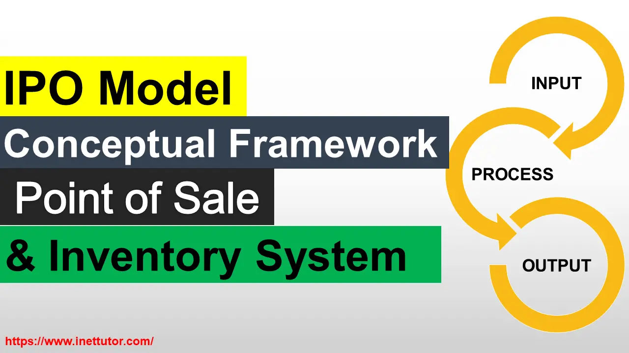 Mastering Php: Building Robust Inventory Systems – peerdh.com