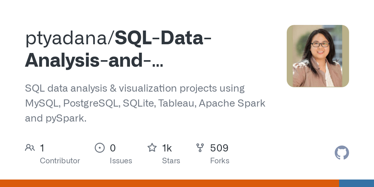 Sql Project Ideas For Real-time Data Streaming Visualization – peerdh.com