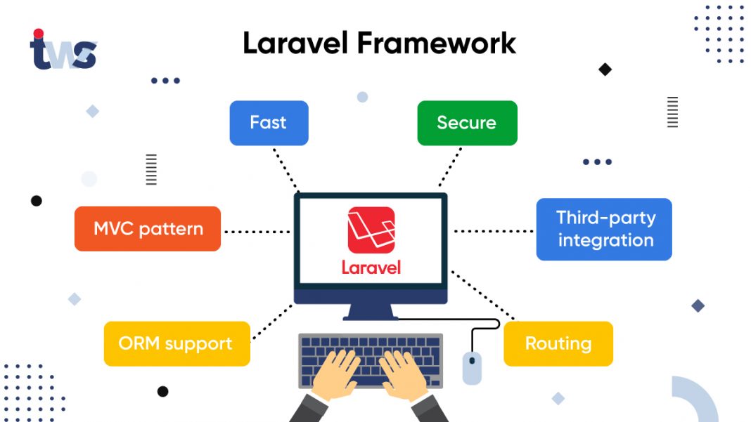 Accessible Application Design With Laravel – peerdh.com