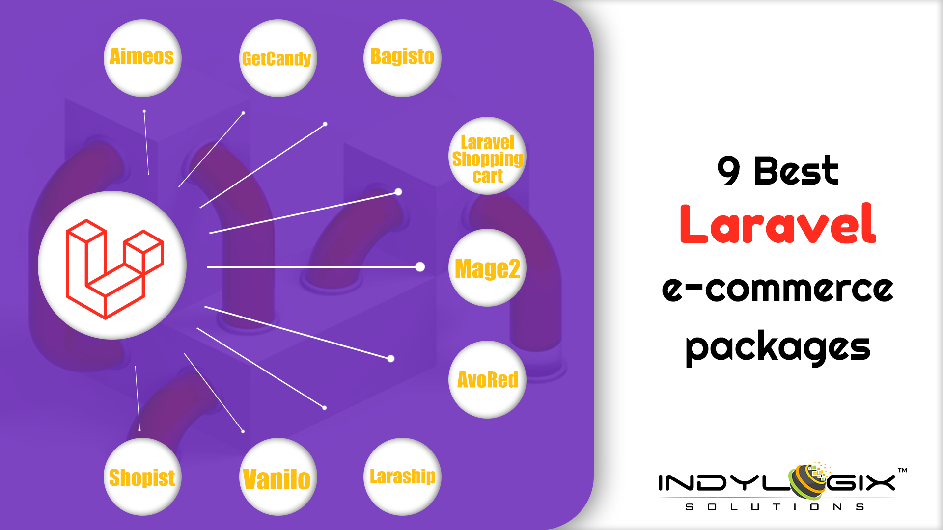 Implementing Subscription Models In Laravel Ecommerce Applications – peerdh.com