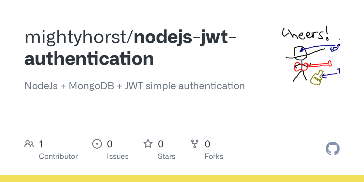 Implementing Refresh Tokens For Jwt Authentication In Express.js And M – peerdh.com