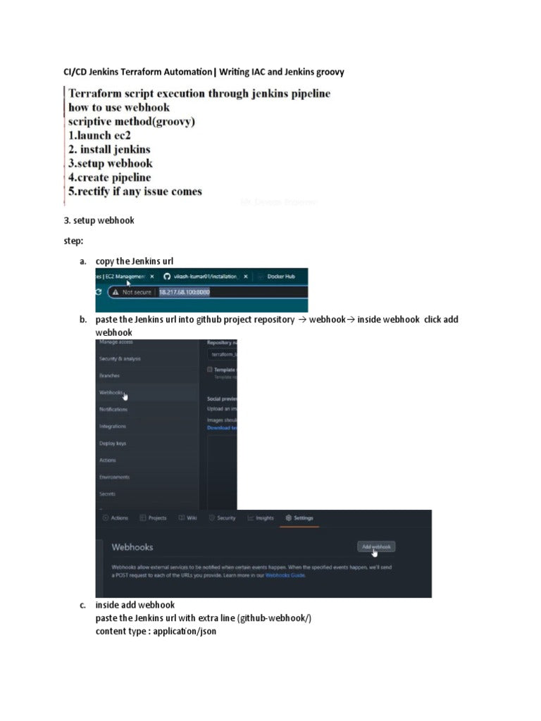 Implementing Ci/cd Pipelines For Terraform Configurations Using Git – peerdh.com