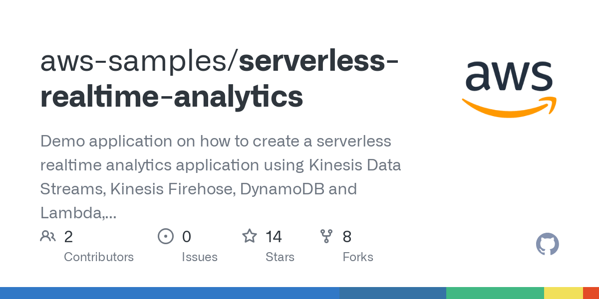 Comparing Serverless Frameworks For Sql-based Real-time Analytics – peerdh.com