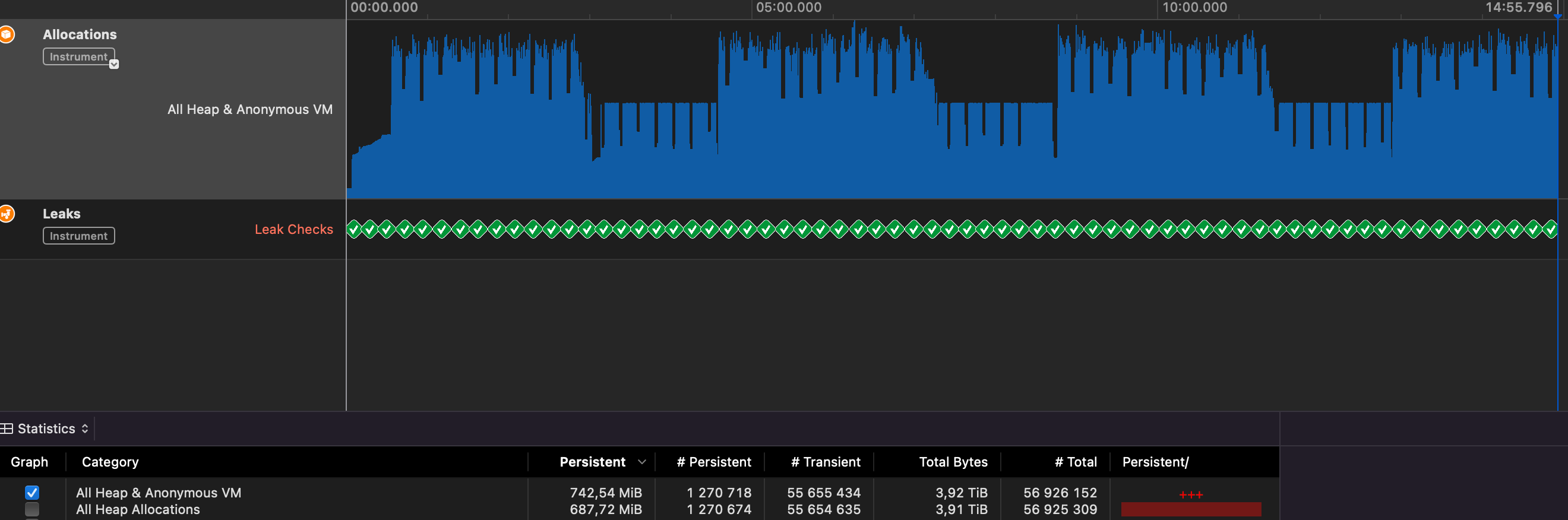 Comparative Analysis Of Memory Usage In Tensorflow And Pytorch During – peerdh.com