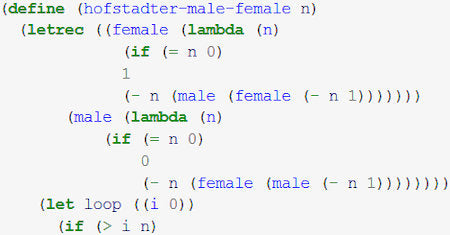 Creating A Scheme-based Game For Beginners – peerdh.com