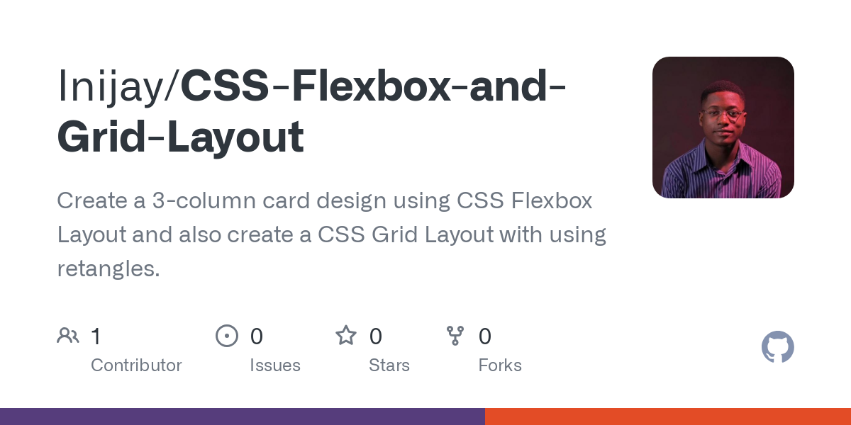 Responsive Design Techniques For Css Grid And Flexbox In Cms – peerdh.com