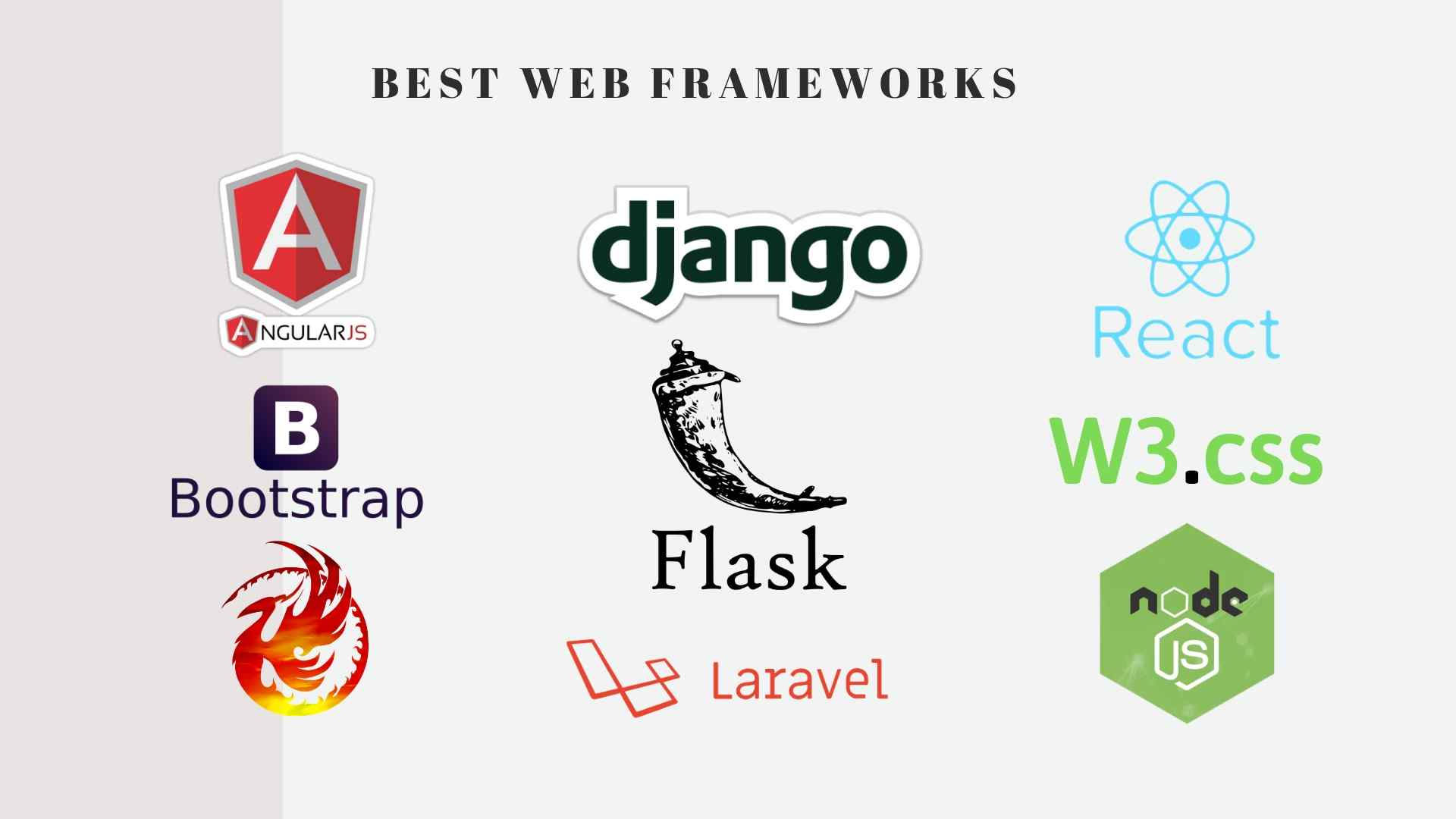 Understanding Web Frameworks For Server-side Development – peerdh.com
