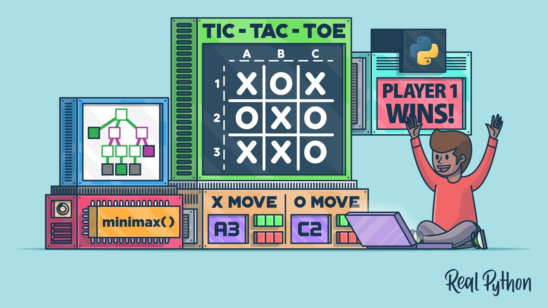 Building A Simple Tic Tac Toe Game In Python – peerdh.com