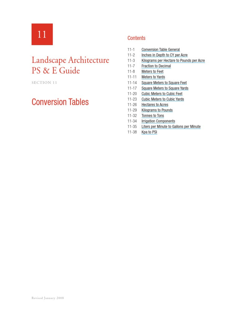 Creating A Plugin Architecture For Customizable Unit Conversion Interf – peerdh.com
