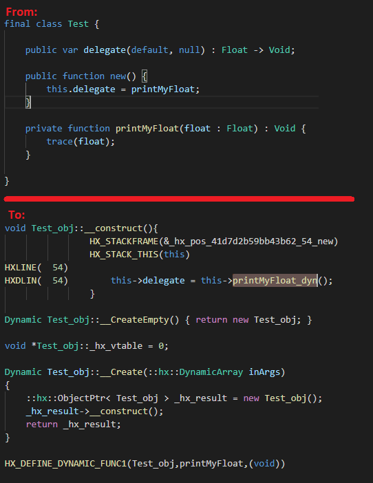Dynamic Event-driven Npc Behavior In Haxe Games – peerdh.com