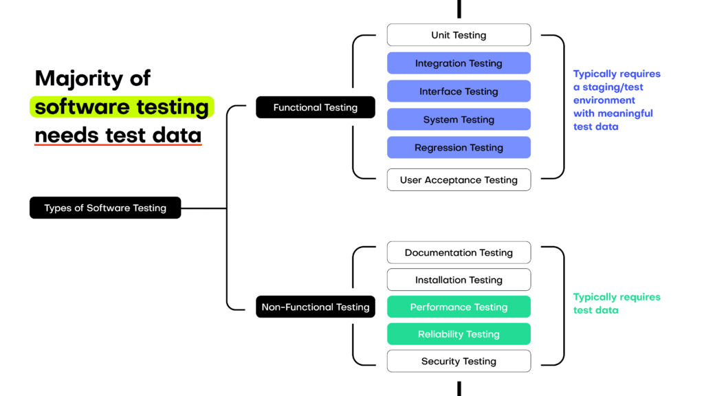 Building A Flexible Framework For Dynamic User Interface Components – peerdh.com