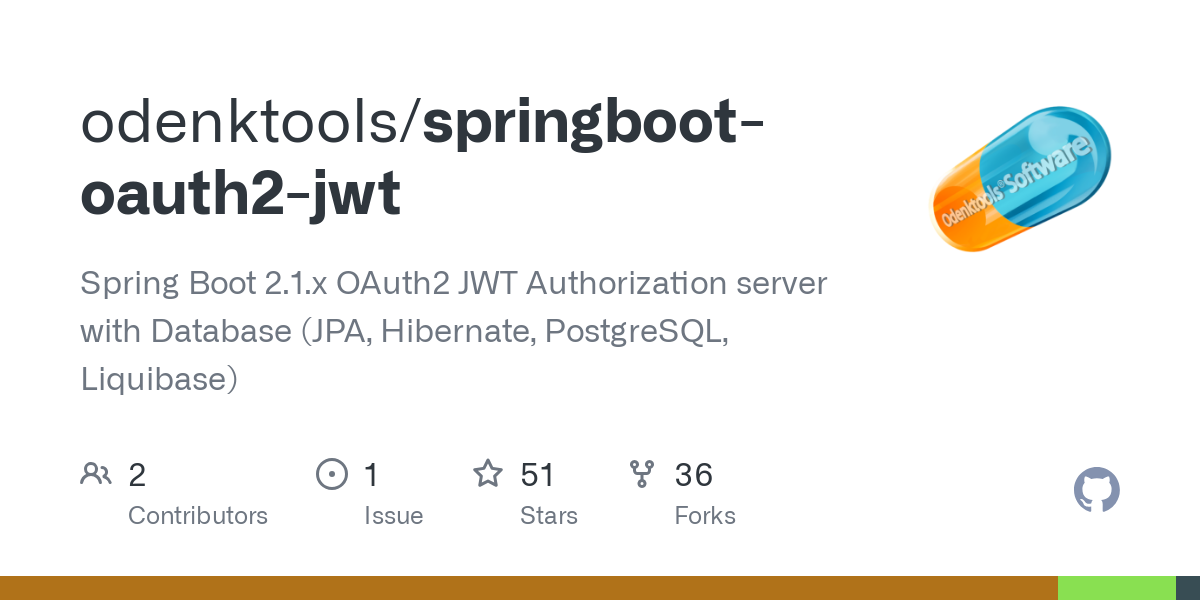 Implementing Oauth 2.0 For Secure Api Authentication In Spring Boot Wi – peerdh.com