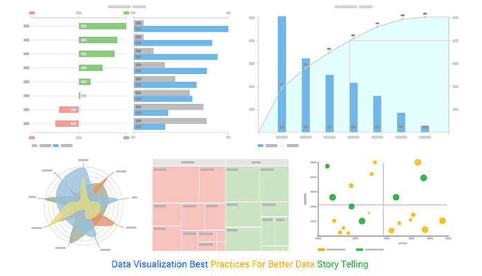 Data Visualization Techniques For Machine Learning Projects – peerdh.com