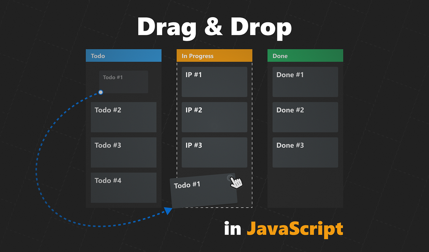 Javascript Drag And Drop Api – peerdh.com