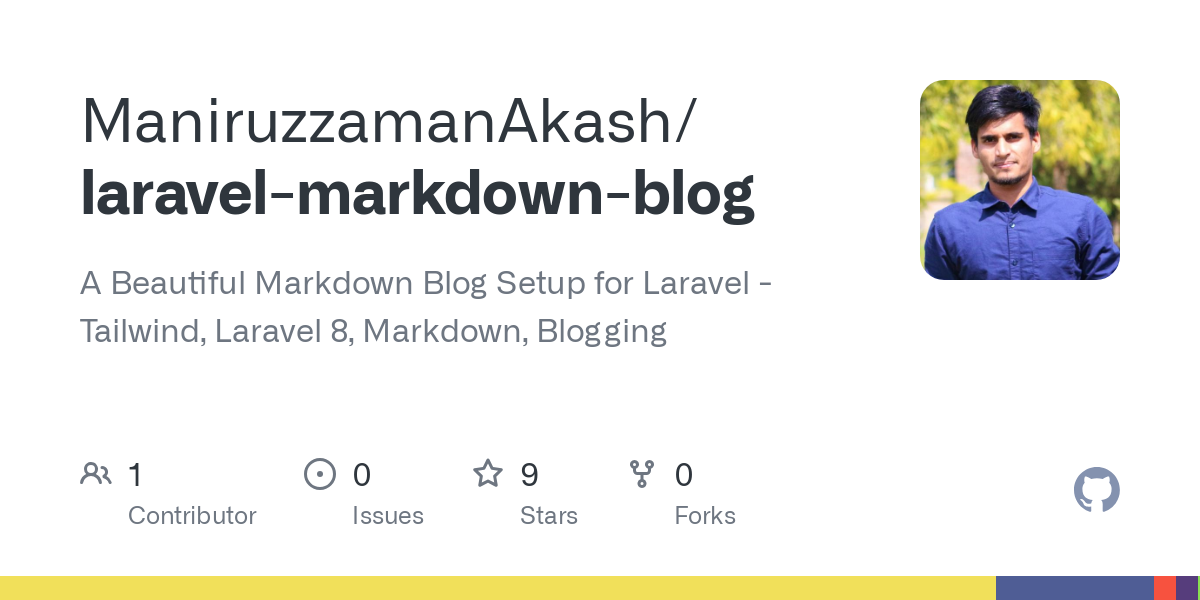 Integrating Markdown Support In Laravel Applications – peerdh.com