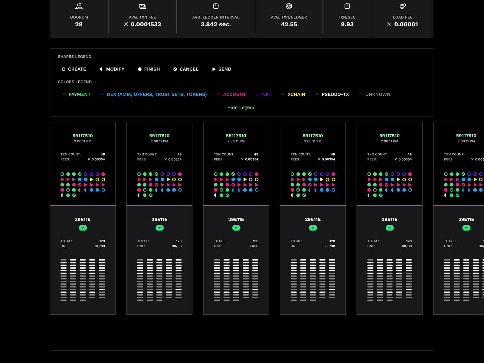 Understanding The Xrcubelayer Api – peerdh.com