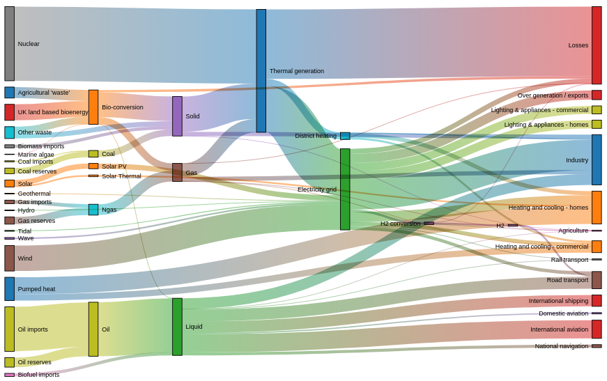 Crafting A Javascript Framework For Dynamic User Interfaces – peerdh.com
