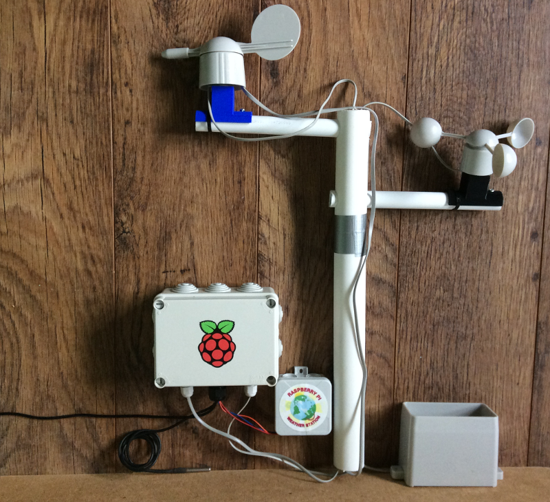 Building A Smart Home Hydroponic System With Raspberry Pi – peerdh.com