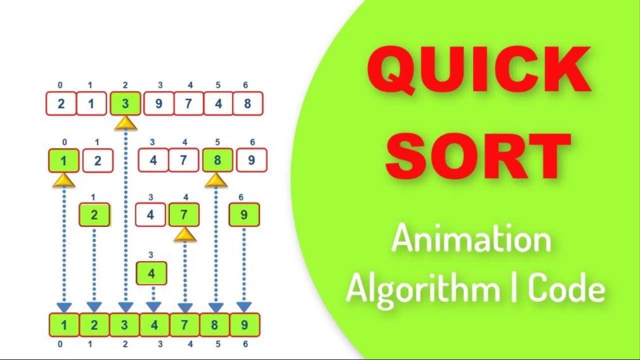 Building A Dynamic Visualization Library For Data Structures – peerdh.com