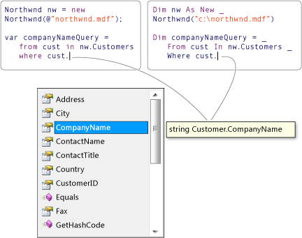 Optimizing Linq Queries Using Parallel Processing Techniques In C# – peerdh.com