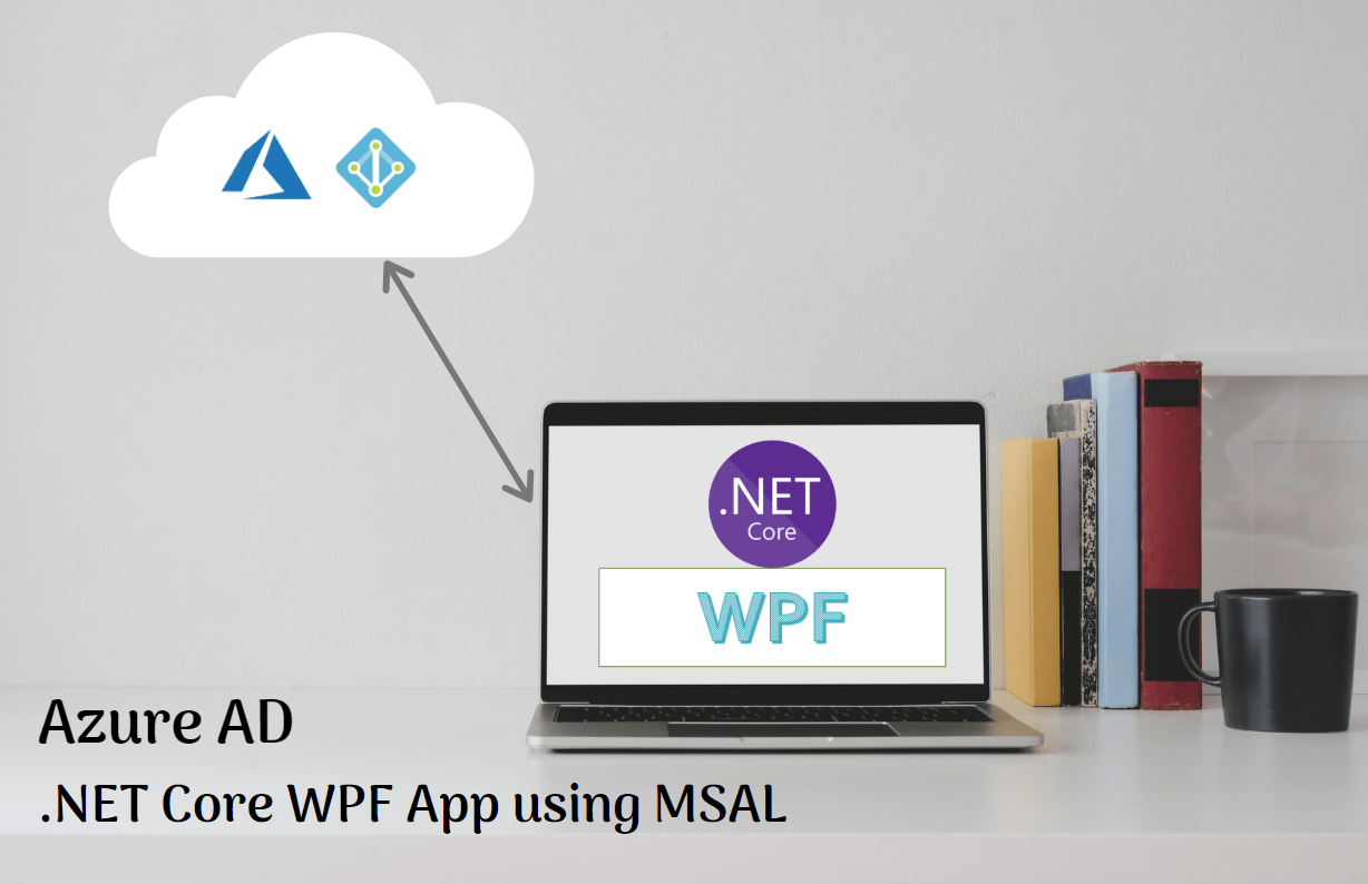 Building A Wpf Chat Application With Signalr And User Authentication – peerdh.com