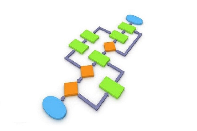 Bridging The Gap: Real-world Applications In Algorithm Education – peerdh.com