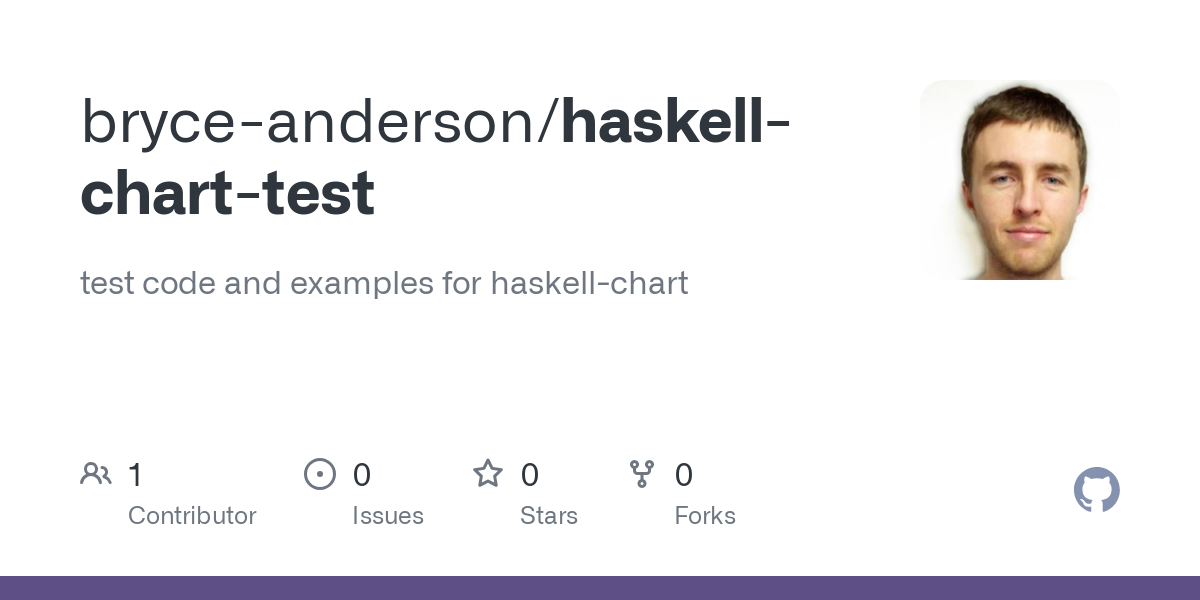 Implementing Custom Validation Rules In Haskell For Graphql Schemas – peerdh.com