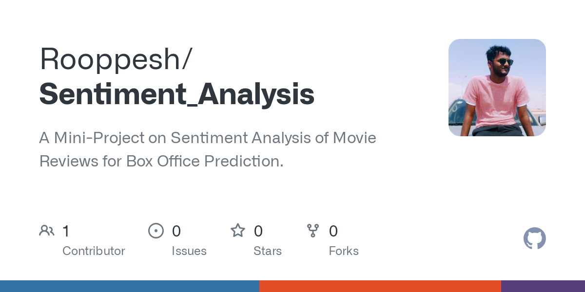 Implementing Real-time Sentiment Analysis For Dynamic Task Adjustment – peerdh.com
