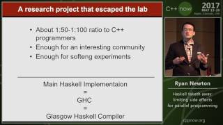 Functional Programming Patterns Using Haskell Lenses For State Managem – peerdh.com