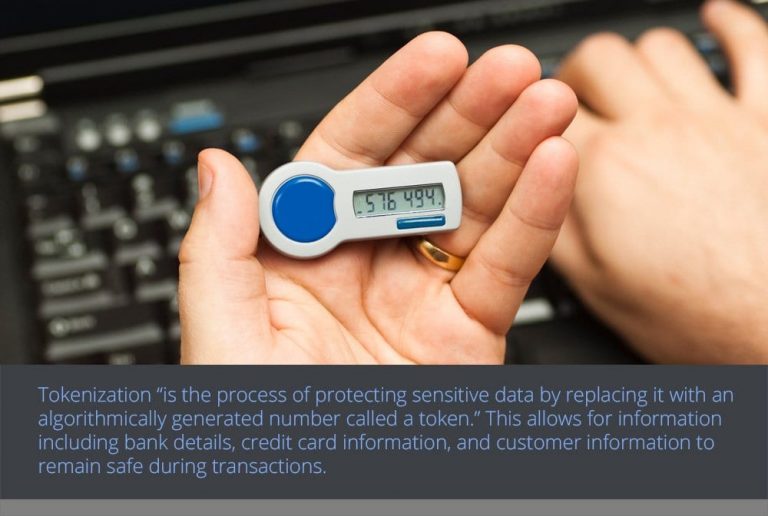 Building A Robust Fraud Detection System For E-commerce Platforms – peerdh.com