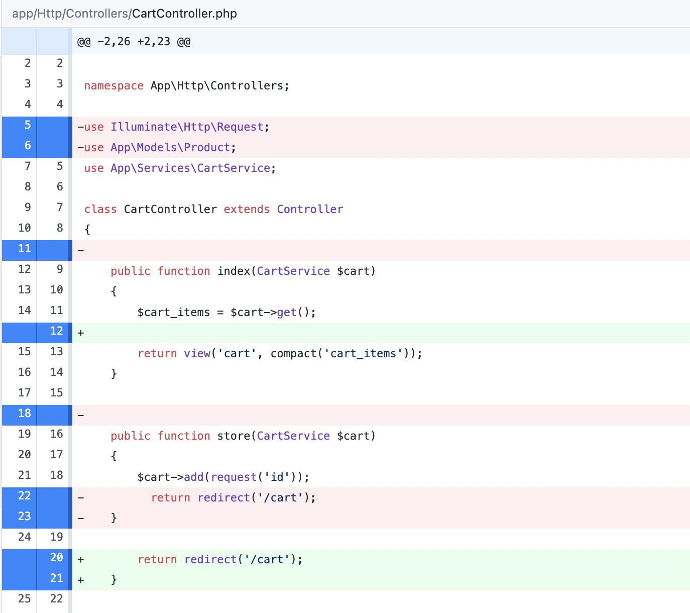Automating Code Quality Checks In Laravel – peerdh.com