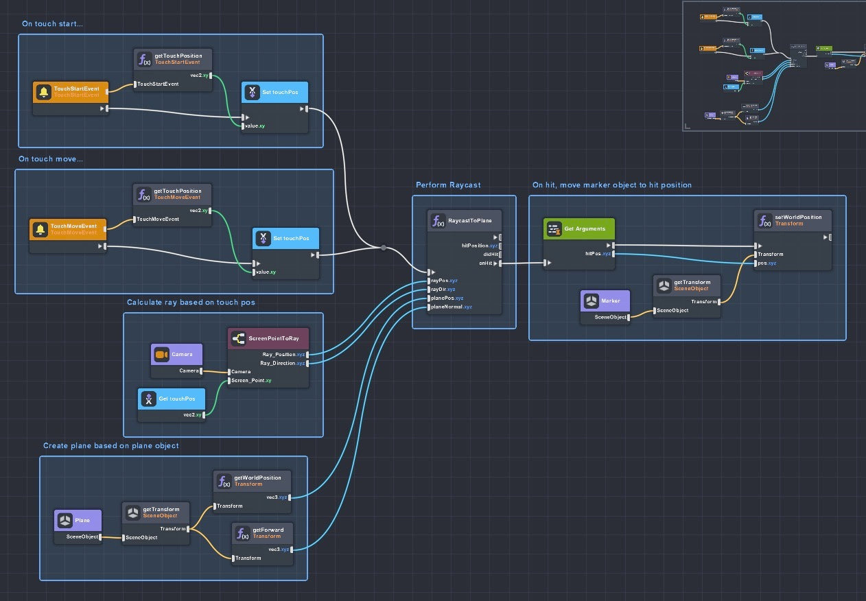 Creating A Visual Scripting Tool For Nonprogrammers In Qt Applications – peerdh.com