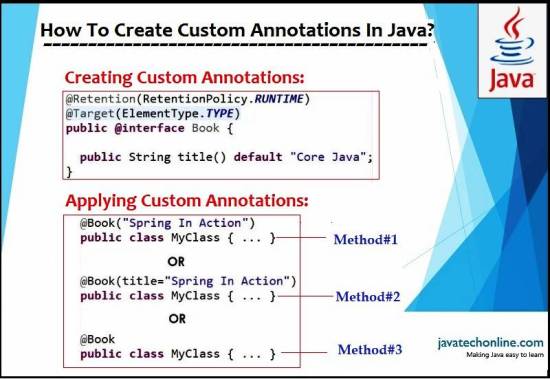 Java Annotations: A Comprehensive Guide – peerdh.com