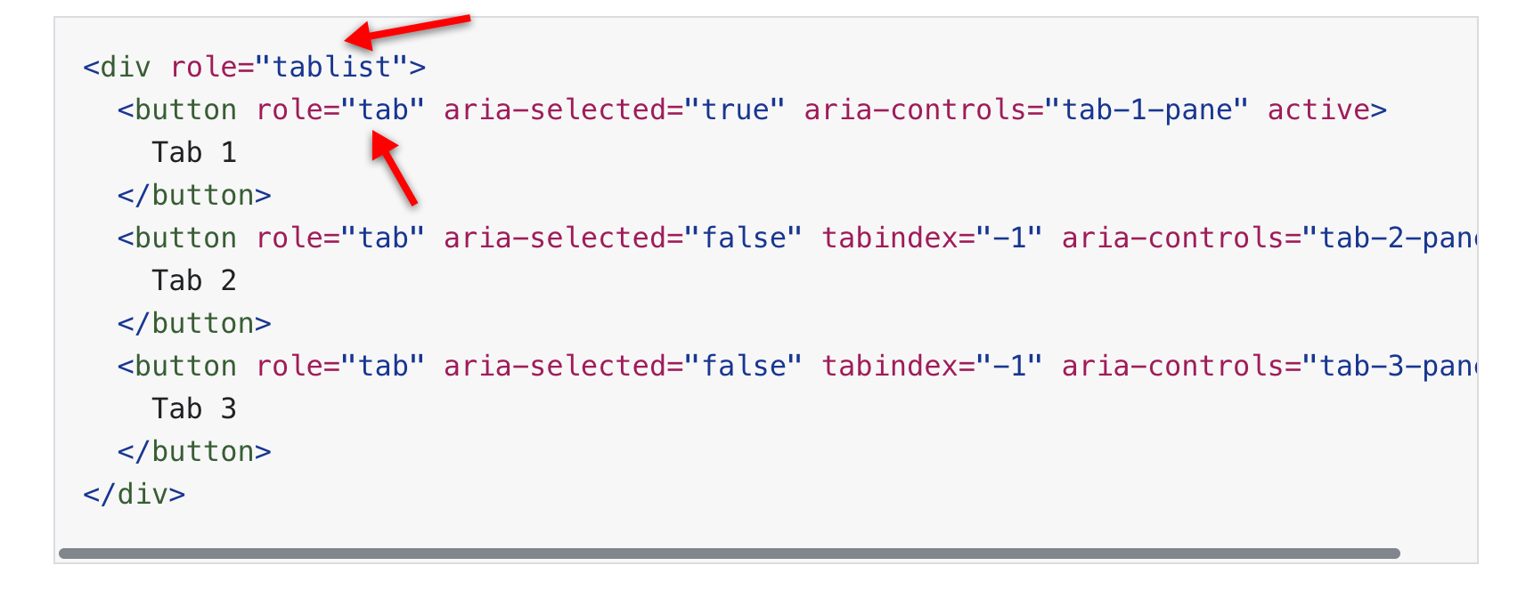Understanding The Aria Tablist Role For Web Accessibility – peerdh.com