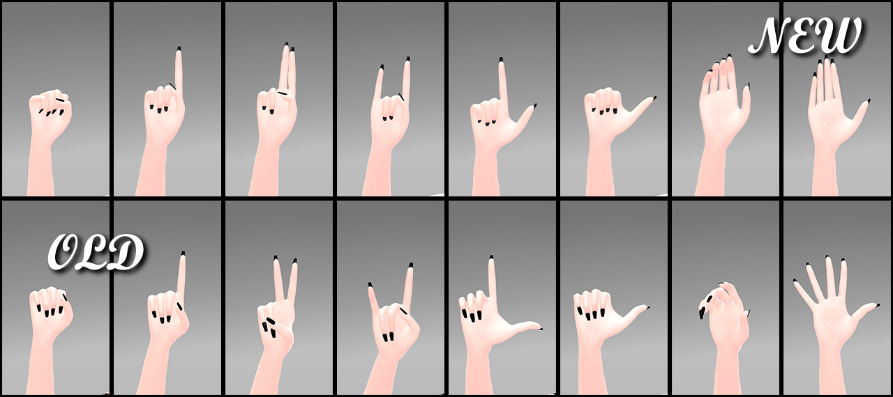Gesture-based Coding Shortcuts For Vr Environments – peerdh.com