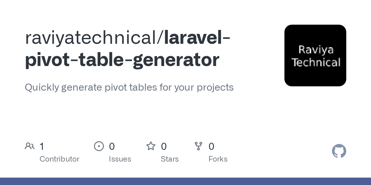 Pivot Tables In Many-to-many Relations In Laravel – peerdh.com