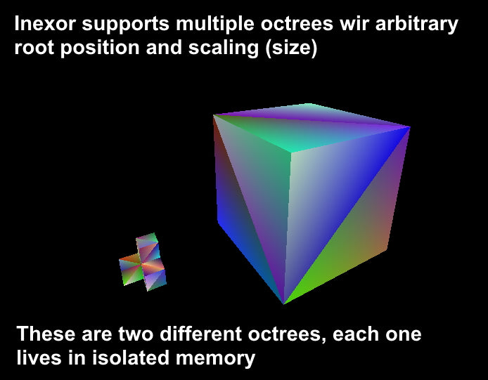 Understanding Spatial Partitioning With Kd-trees For 3d Rendering In J – peerdh.com