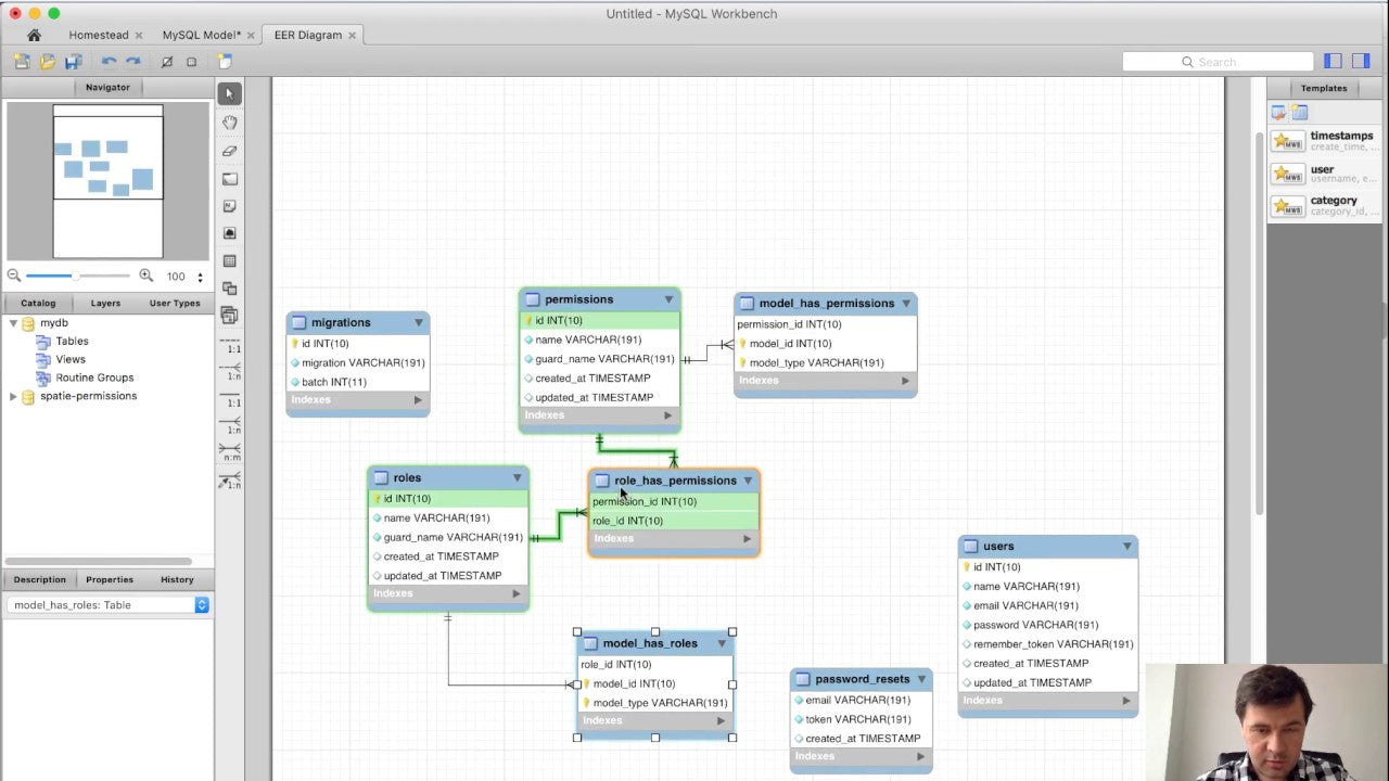 Using Mysql Json For Dynamic Schema Design – peerdh.com