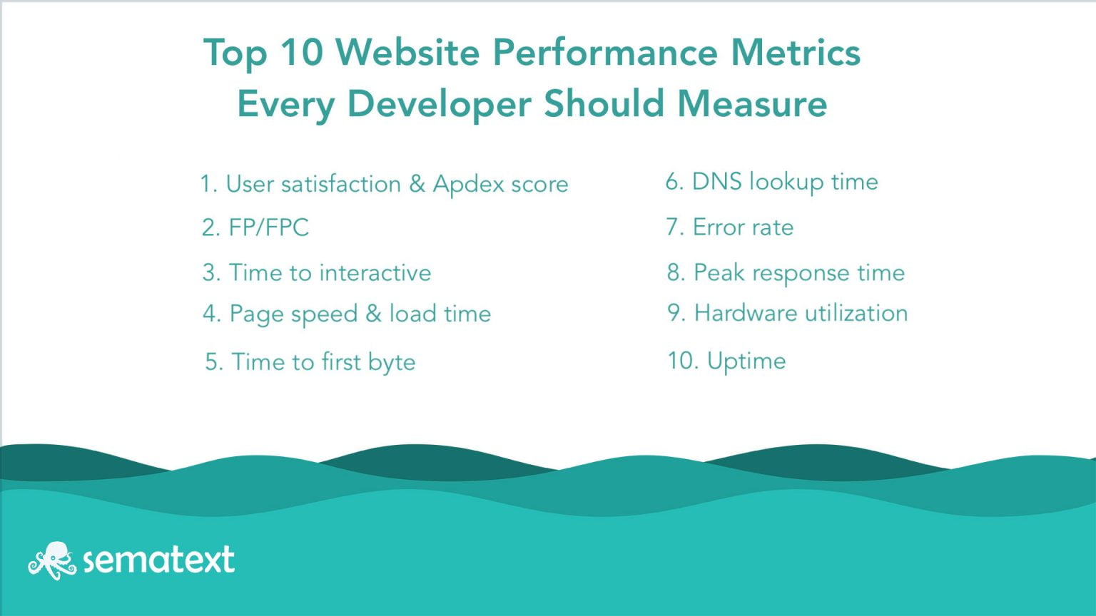 Understanding Web Performance Metrics: A Focus On Largest Contentful P – peerdh.com