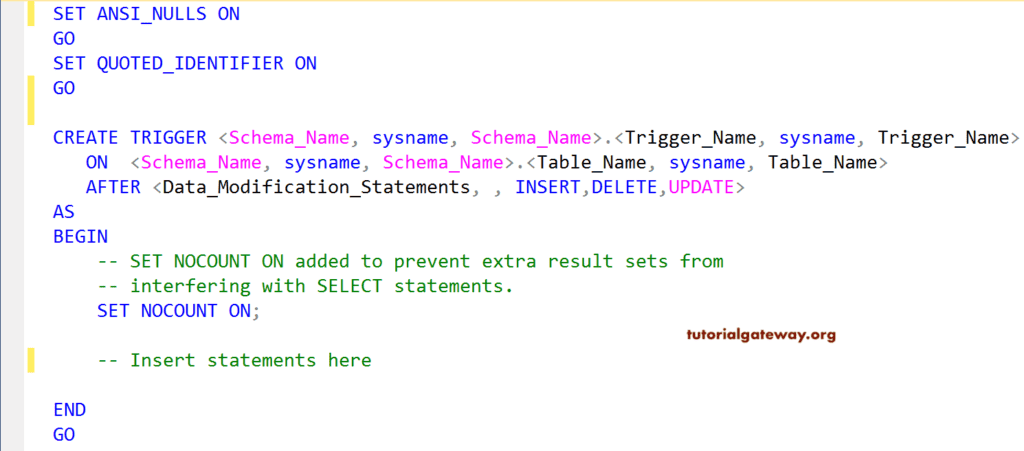 Implementing Stored Procedures For Efficient Data Management In Sql – peerdh.com