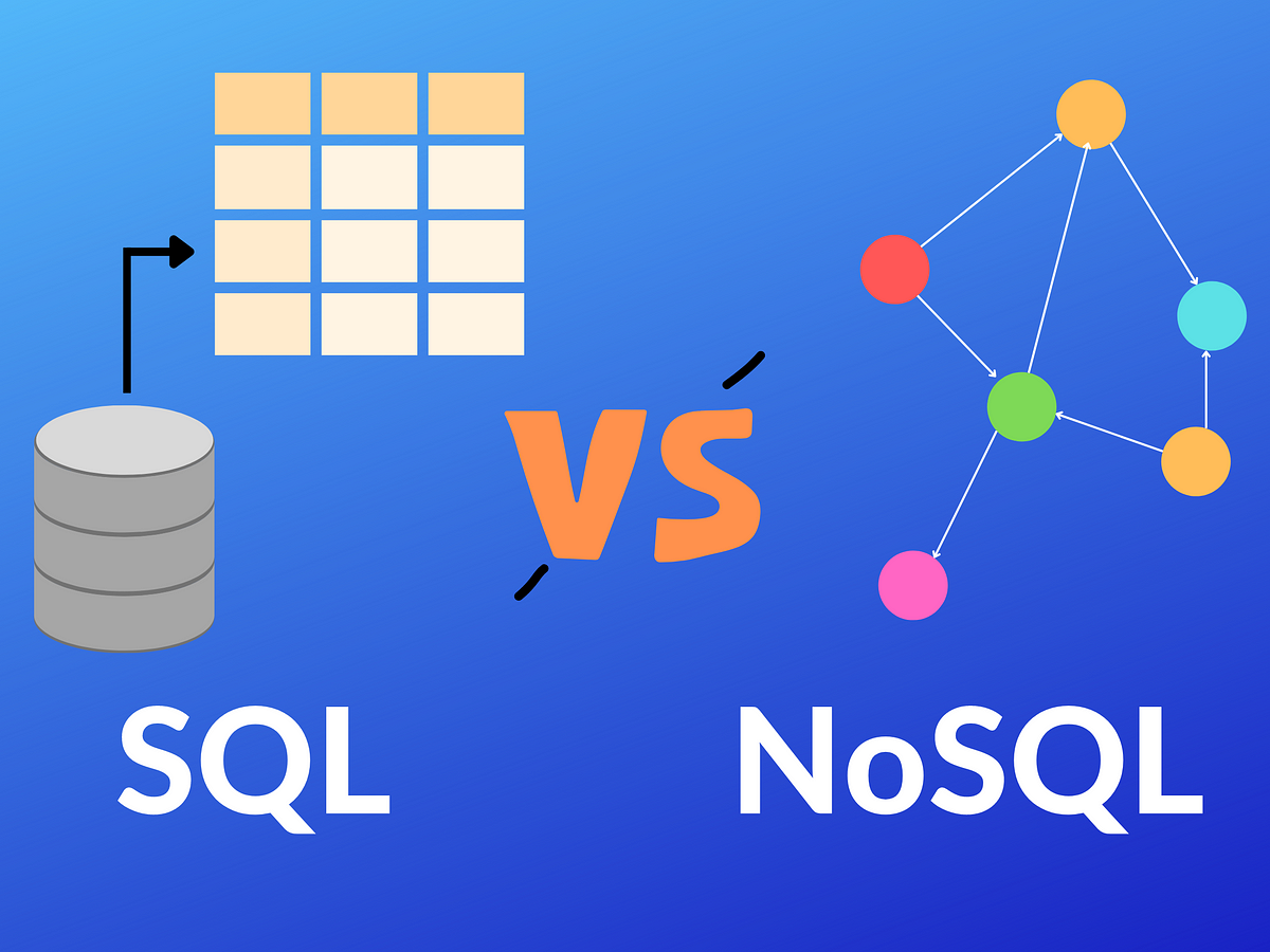 Benchmarking Performance In Sql Vs Nosql Databases – peerdh.com