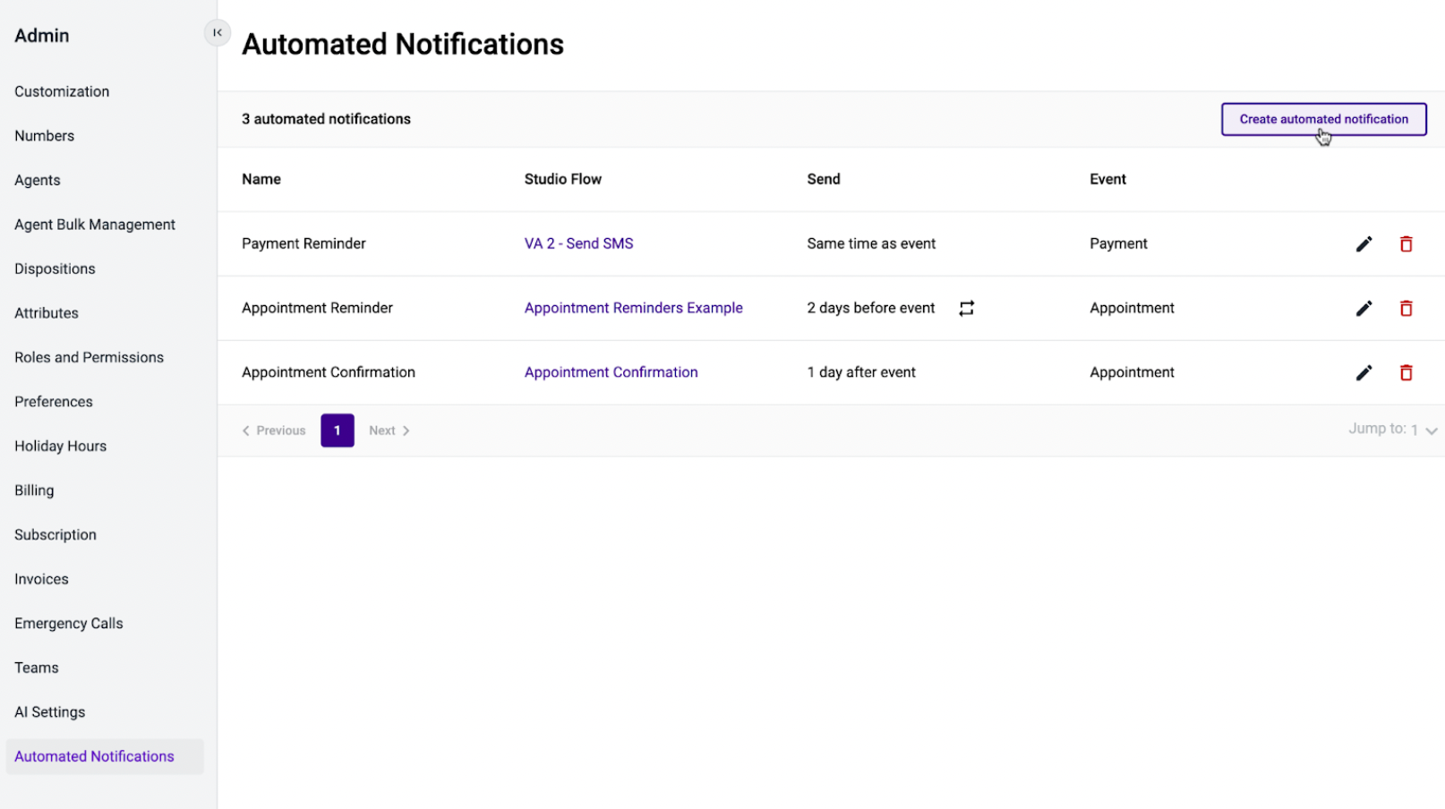 Crafting A Script For Automated Alert Notifications On System Resource – peerdh.com