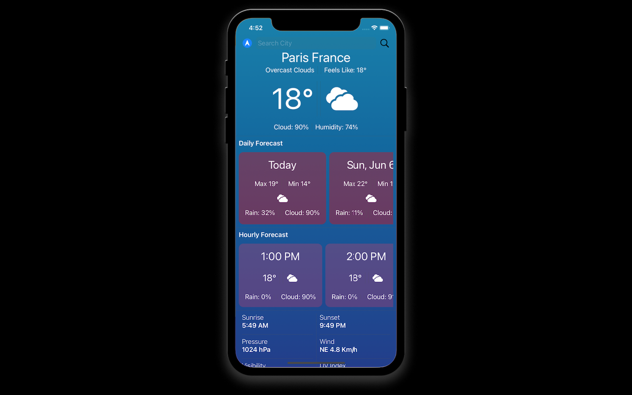 Integrating Third-party Apis For Weather Data Retrieval In Swift – peerdh.com
