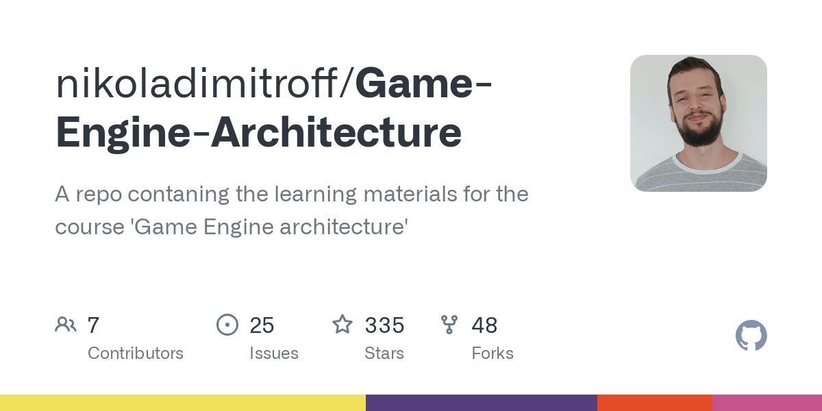 Creating A Modular Event Listener Architecture For Improved Performanc